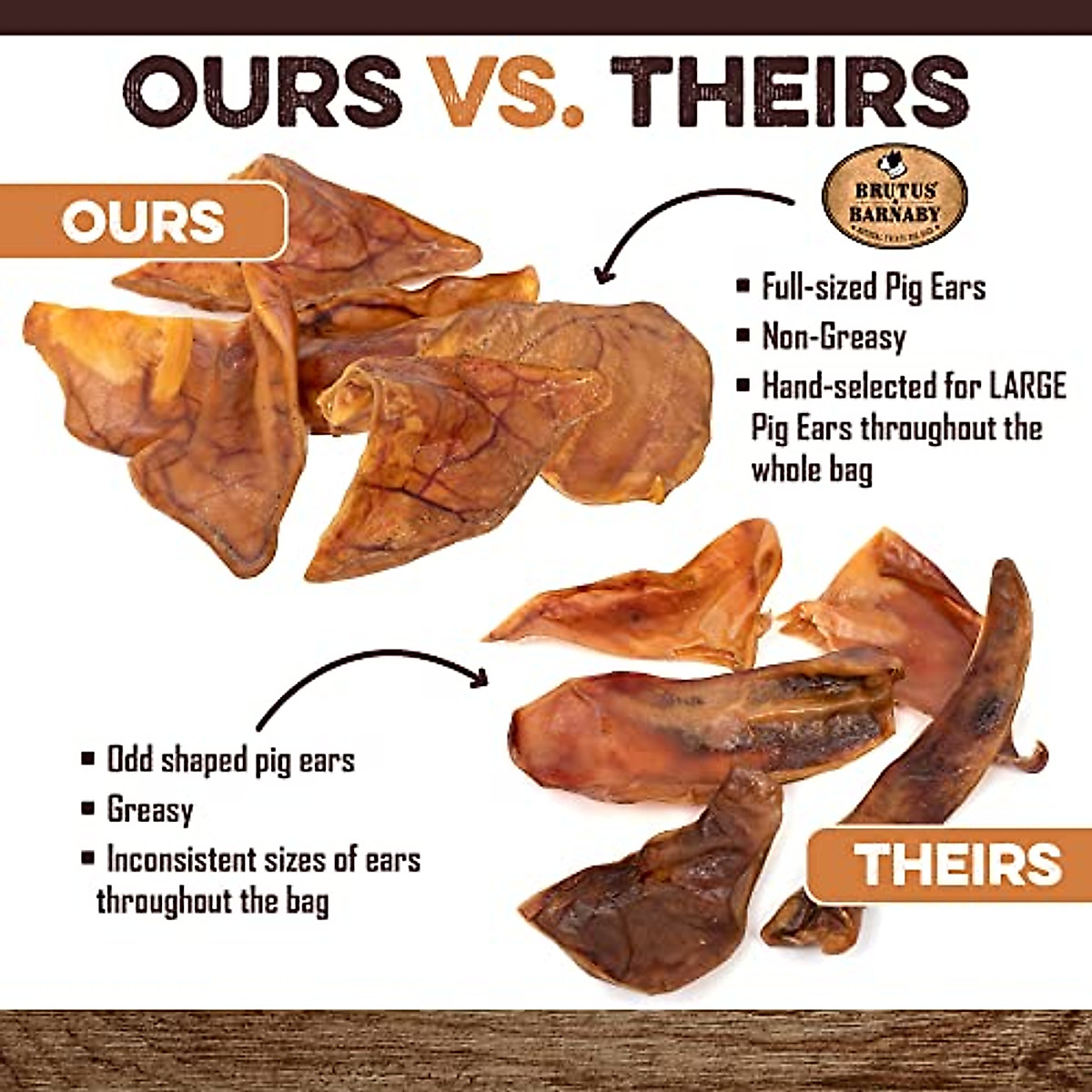 100% Natural Whole Pig Ear Dog Treat - 12 Pack - Our Healthy Dog Pig Ears Are Easy To Digest, Chemical & Hormone Free Thick Cut Pig Ears For Dogs Aggressive Chewers, Great For Small Or Large Dogs