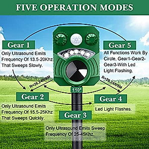 Kittmip 8 Packs Solar Animal Repeller Waterproof Ultrasonic Pest Repellent with Motion Sensor Flashing Light Outdoor Deterrent Devices Garden Yard Farm for Cat Dog Bird Squirrel, Red