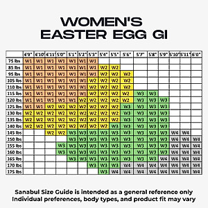 Sanabul Easter Egg BJJ Gi for Women Premium Brazilian Jiu Jitsu Gi for Women - Coral (Pink), W1