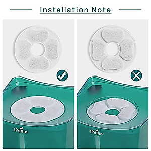 iPettie Only for Kamino Fountain Replacement Filters, Not for Colorful LED Flower Fountain, 6 Filters, 6 Sponges & 1 Sponge Bracket