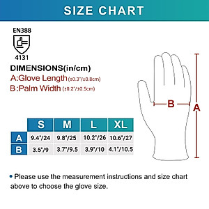 PROMEDIX P Work Gloves MicroFoam Nitrile Coated,Safety Work Gloves Men 3/12/36-pairs,EN388-4131,Nylon&Spandex Work Gloves