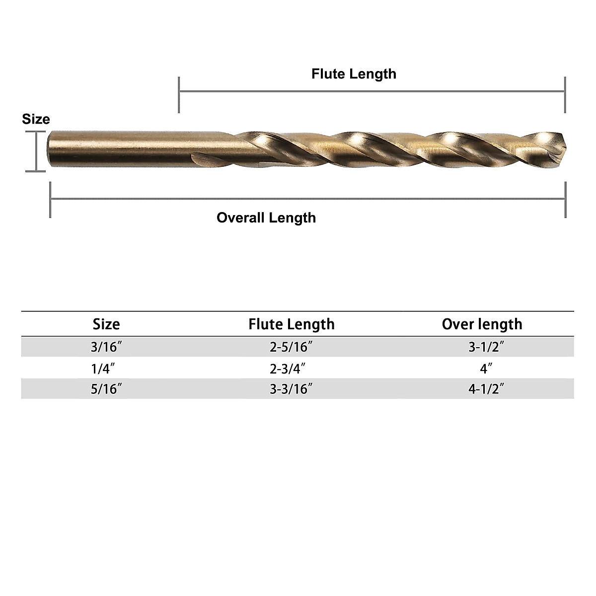 GMTOOLS 3/16 inch Cobalt Drill Bits, M35 HSS, 135 Degree Tip, Jobber Length Twist Drill Bit Set for Hard Metal, Stainless Steel, Cast Iron, Wood and Plastic, with Storage Case, Pack of 10