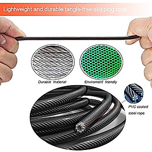 Redify 2 Pack Adjustable Jump Rope for Workout, Fitness Jump Rope for Men Women and Kids, Speed Jumping Rope for Exercise