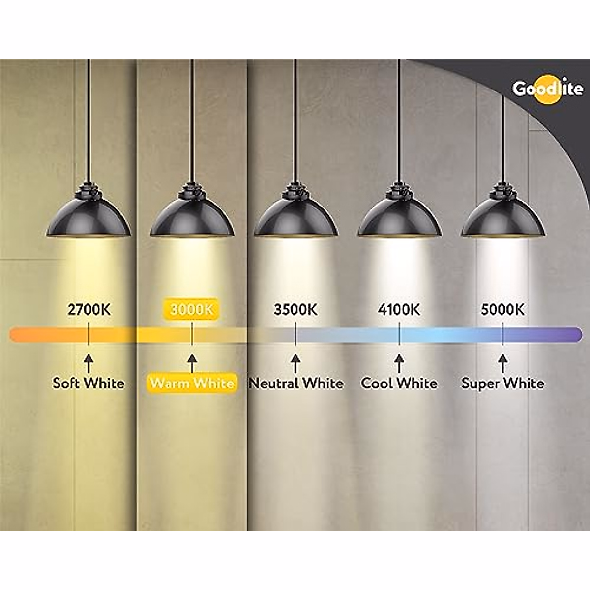 Goodlite A23 LED Light Bulb 27 Watt (225 Watt Equivalent) - Dimmable, High Output 4000 Lumens, Warm White 3000K (30K), Indoor and Outdoor, UL Listed, Long Lasting 10,000 Hours, 1 Count (G-20205)