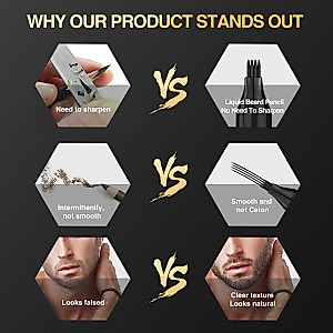 Beard Pencil Filler,Meliza Beard Pen,Waterproof Proof & Sweat Proof,Beard Pencil Filler for Men Long Lasting Coverage Natural Finish Beard Pencil (Black)