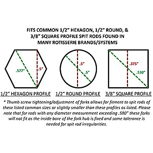 OneGrill Stainless Steel Grill Rotisserie Spit Rod Forks (Fits: 1/2 Inch Hexagon, 3/8 Inch Square, 1/2 Inch Round)