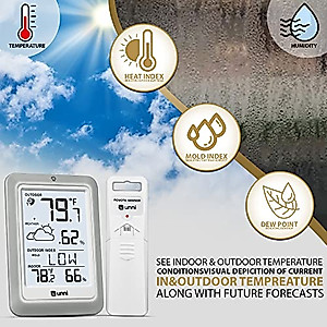 Indoor Outdoor Thermometer Hygrometer Wireless Weather Station, Temperature Humidity Monitor Battery Powered Inside Outside Thermometer with 330ft Range Remote Sensor and Backlight Display