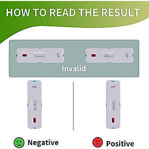Helicobacter Pylori Stool Test Kits, H. Pylori，h. Pylori Stool (Antigen)10-15 Minutes of Quick Home Testing, The Result is Highly Accurate, Easy to Read and use,2 Test