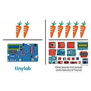 Robotistan - TinyLab Basic Kit - Suitable for Electronic Projects and Electronics - Compatible with Arduino - All-in-One Pack for Beginners