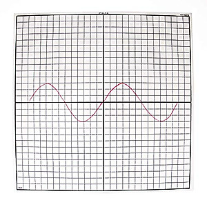 hand2mind XY Coordinate Grid Clings For Teachers, Grid Board For Graphing, Dry Erase Mat, Teacher Supplies For Classroom, School Supplies, Teacher Demonstration Clings (Pack of 3)