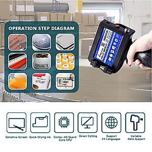 Phezer P15 Handheld Inkjet Printer for Any Surface 0.5 Inch Nozzle for QRCode Barcode Production Date Time Logo Batch Number Print On Glass Bag Carton Box Wood Cloth Plastic Cable (25 Languages)