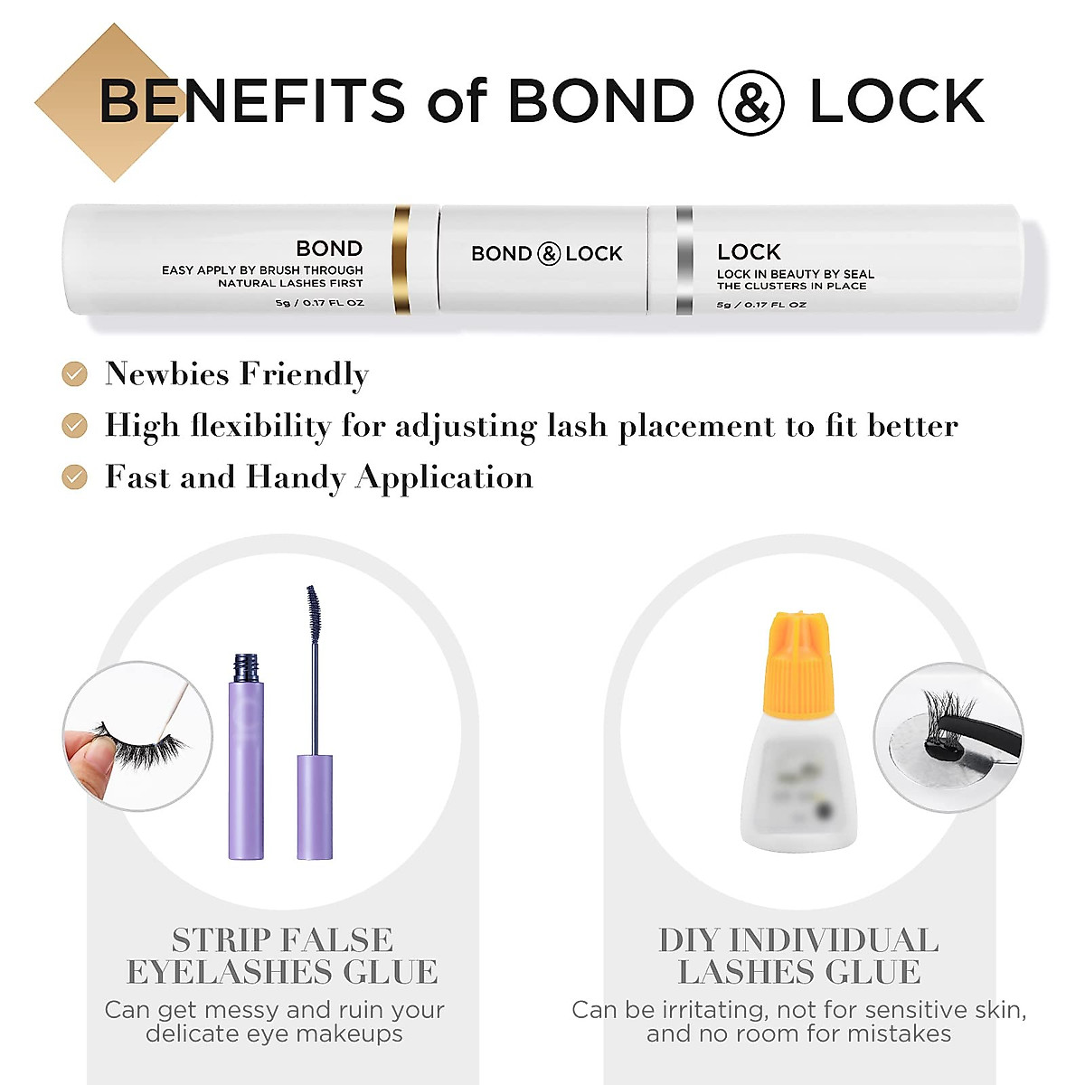 LASHVIEW Lash Bond and Seal, Cluster Lash Glue Strong Gentle Comfortable Lash Adhesive for All Day Wear Latex-Free Suitable for Sensitive Eyes Eyelashes Glue Waterproof