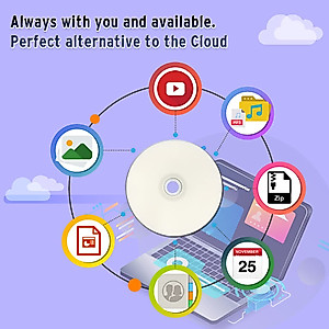 PlexDisc TY Series DVD-R 16X 4.7GB White Inkjet Hub Printable Blank Discs – 50 Pack Cake Box (FFP), Writable and Recordable Media for Data, Video, and Audio