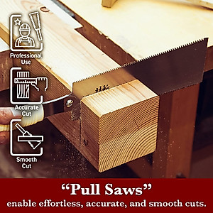 SUIZAN Japanese Pull Saw Hand Saw 9.5 Inch Ryoba Double Edge Flush Cut Saw Woodworking tools Gifts