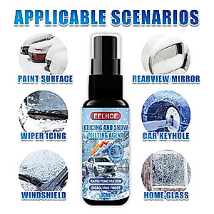 QPMBJ Winshield Spray De-Icer - Winter Windshield Removal Defrosting Liquid & Snow Melting Agent, Windshield Ice Melt Spray, Updated Car Glass Deicing Agent Spray (50ML)