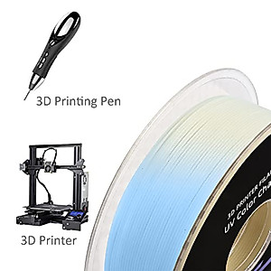 Glow in The Dark Luminous PLA Filament 1.75mm, 3D Printer Filament, Dimensional Accuracy +/- 0.02mm, 1kg Spool for All FDM 3D Printer, Glow in The Dark - Green