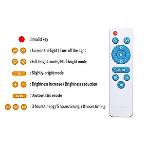 LVEMIZ 2-Pack 300W Solar Flood Lights Outdoor with Remote, Dual 287 LEDs Dusk to Dawn Auto On/Off 24000LM IP66 Waterproof 16.4ft Cables Perfect for Barn, Warehouse, Yard, Garden