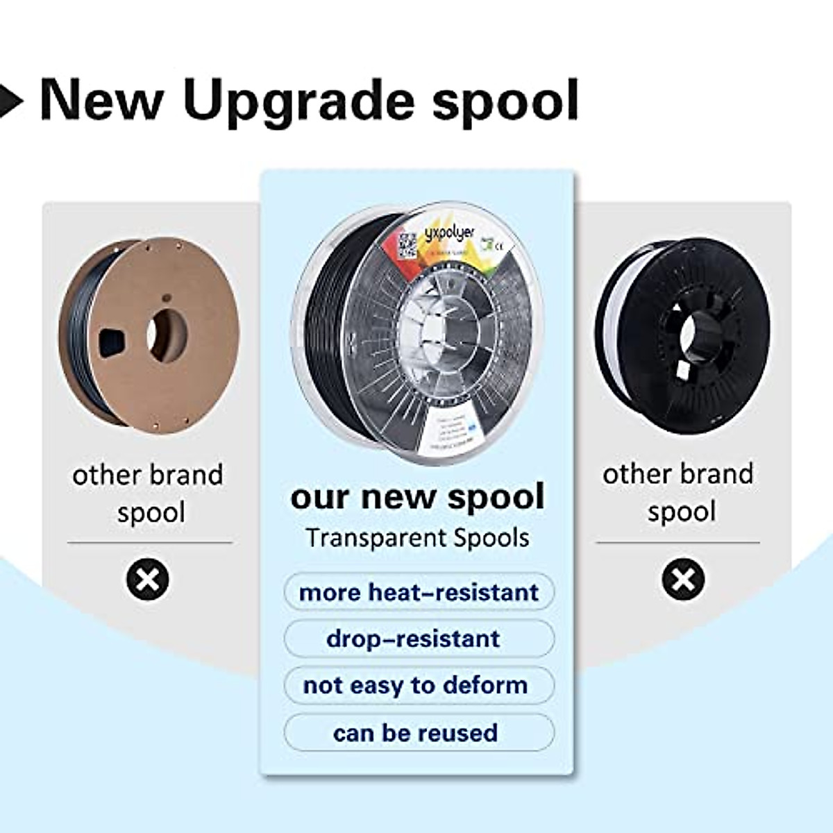 YXPOLYER ASA Filament 1.75mm, Heat Resistant Weather Resistant ASA 3D Printer Filament, Ideal for Printing Outdoor Functional Mechanical Parts, 1kg Spool, Black ASA Filament