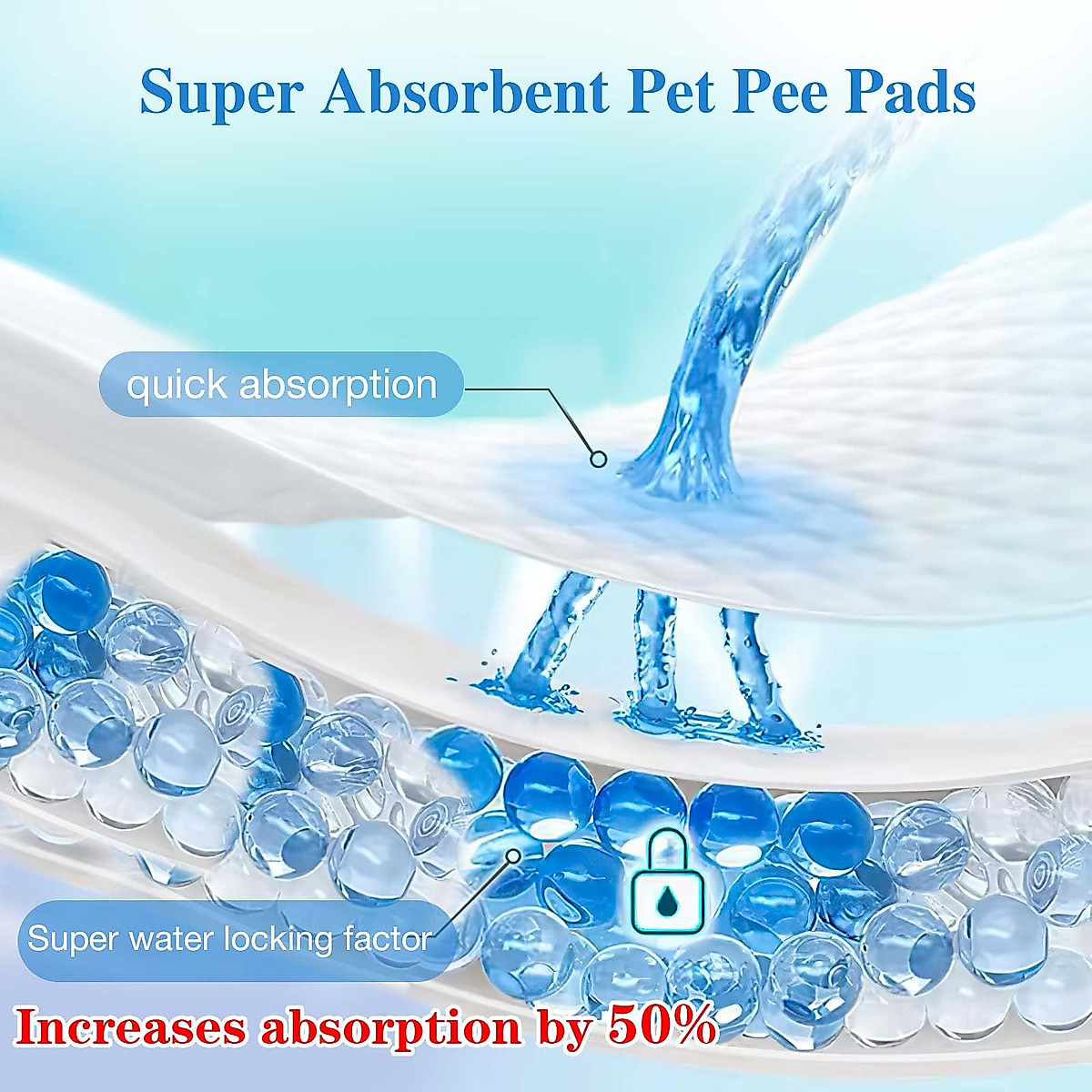 Guinea Pig Cage Liner 30 Count Disposable Super Absorbent Pee Pads Enhanced Odor Control Pet Cage Liners for Ferrets, Rabbits, Hamsters, and Other Small Animal, 28" x 17" Fits Any Size C&C Cage