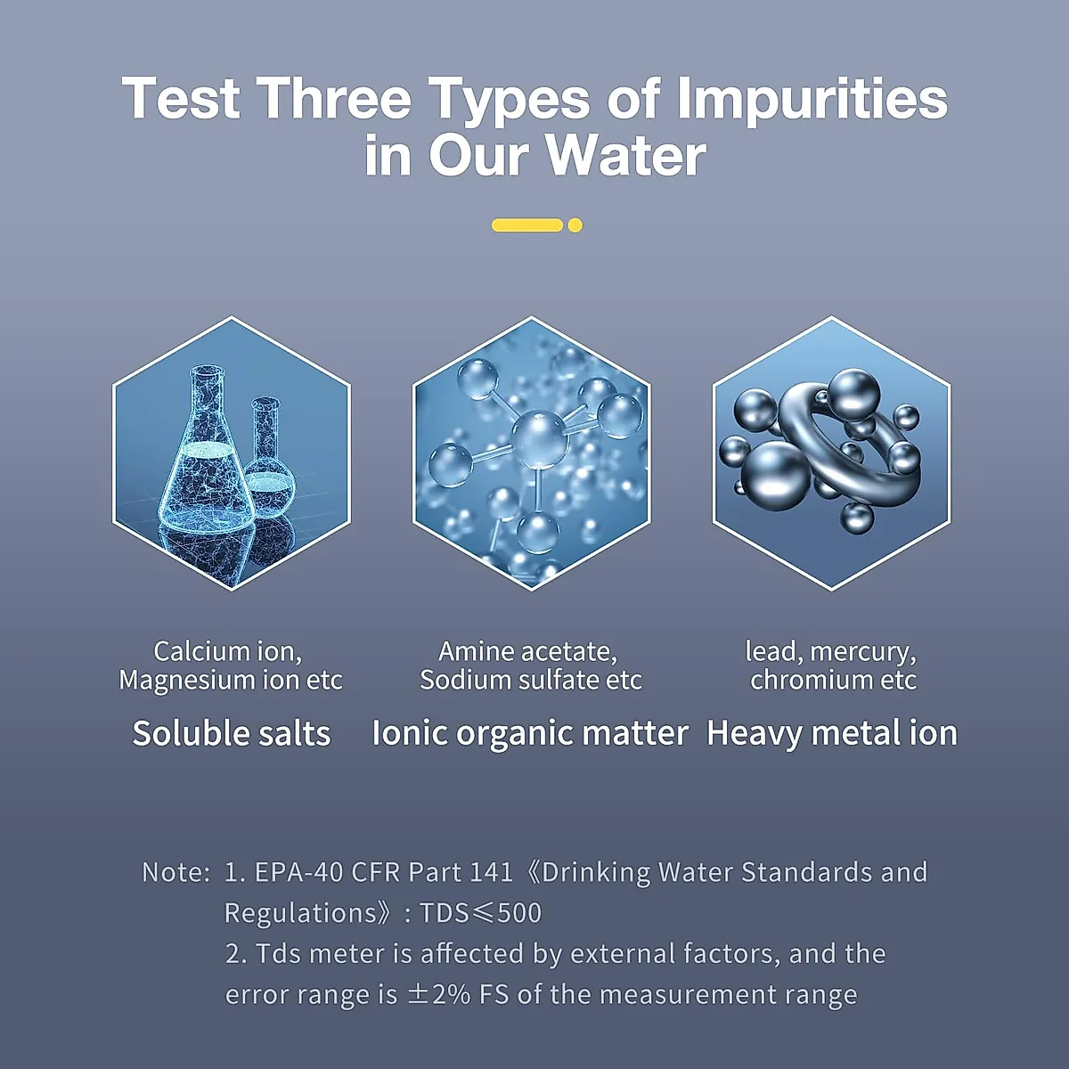 2024 All-New 4 in 1 Tds Meter Digital Water Tester - Accurate and Reliable TDS EC & Temp(°C,°F) Meter - 0-9990ppm - Professional Testing for Drinking Water, RO/DI System, Aquariums etc
