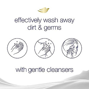 Dove, Purely Pampering Bar Soap with Shea Butter and Vanilla - 3.5 Ounce (100G) - Pack of 12