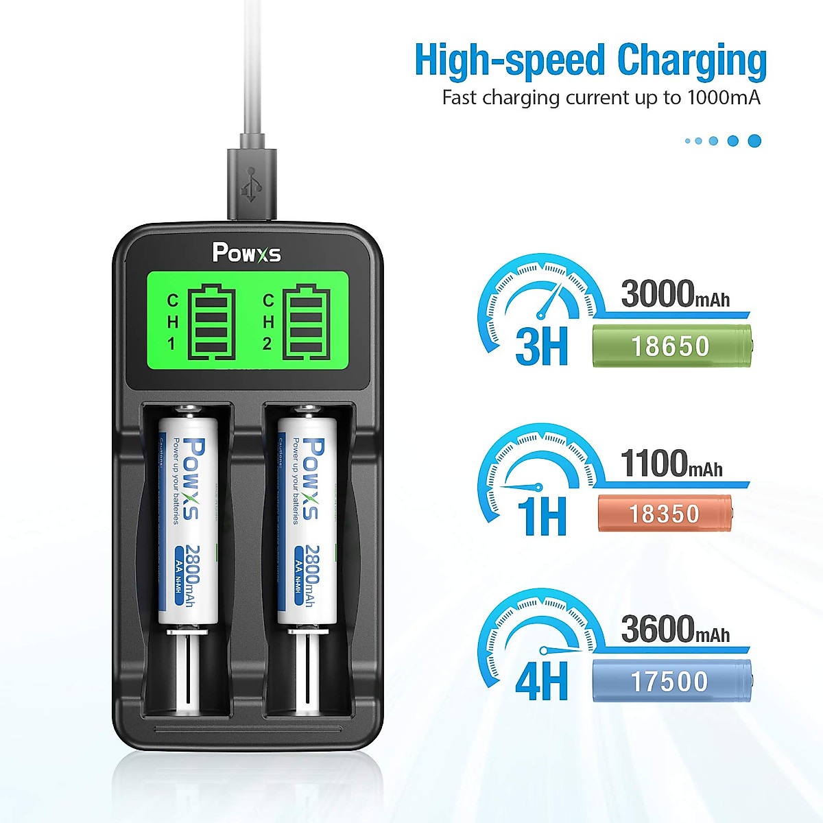 POWXS LCD Universal 18650 Battery Charger for 3.7V Li-ion Rechargeable Battery 18650 18490 18350 17670 17500 16340(RCR123) 14500 Lithium Batteries and Ni-MH Ni-CD Rechargeable AA AAA Batteries