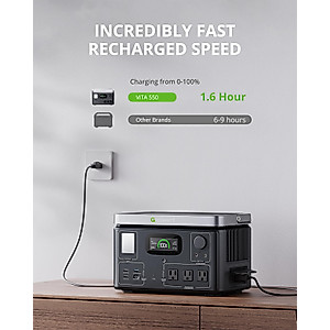 GROWATT Portable Power Station Generators: VITA550 Solar Generator (Solar Panel Optional) with 538Wh LiFePO4 Battery,1 Hour Fast Charging, 600W (1200W Surge) Output for Outdoor Camping/RVs/Home Use