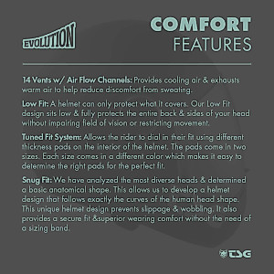 TSG Evolution Bike & Skate Helmet w/Snug Fit in Satin Black | for Cycling, BMX, Skateboarding, Rollerblading, Roller Derby, E-Boarding, E-Skating, Longboarding, Skating (Satin Black, L/XL 57-59 cm)…