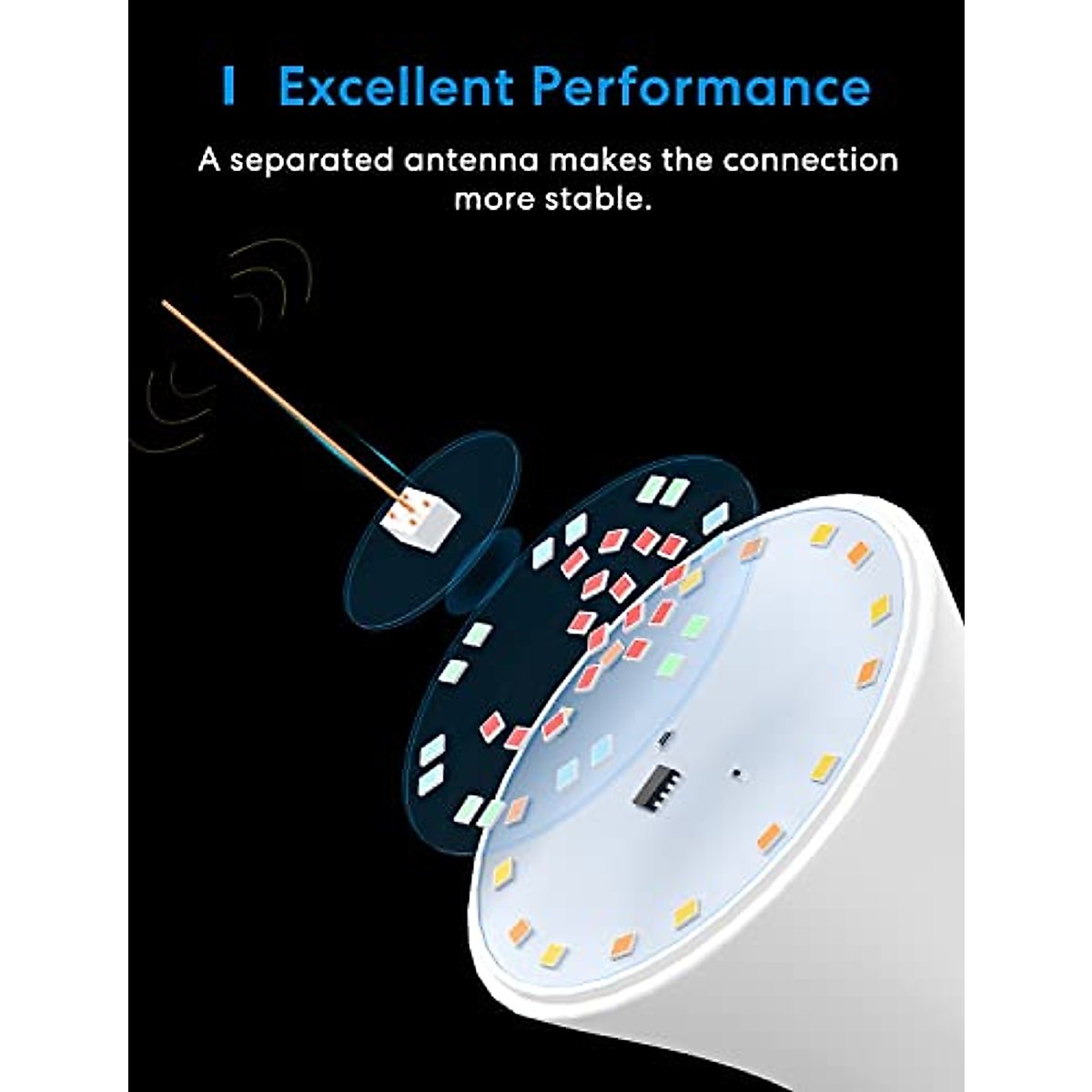 meross Smart LED Light Bulb, Smart WiFi LED Bulbs Compatible with Apple HomeKit, Siri, Alexa, Google Home & SmartThings, Dimmable E26 Multicolor 2700K-6500K RGBWW, 900 Lumens 60W Equivalent, 2 Pack
