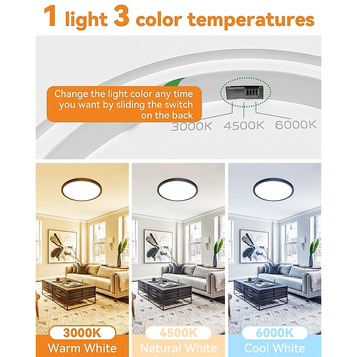 4PACK LED Flush Mount Ceiling Light Fixture Black, 9Inch 24Watt, 3000k/4500k/6000K LED Ceiling Light, Ultra Slim Flush Mount LED Ceiling Lamp for Bedroom, Living Room, Kitchen, Hallway,NOT-DIMMABLE