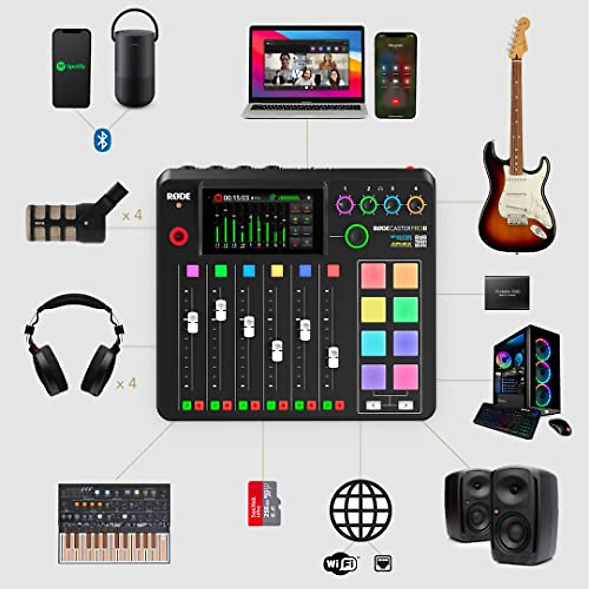 Rode RODECaster Pro II Audio Production Studio Bundle with 4x Zoom ZDM-1 Podcast Mic Packs, 32GB microSD Card and StreamEye Polishing Cloth