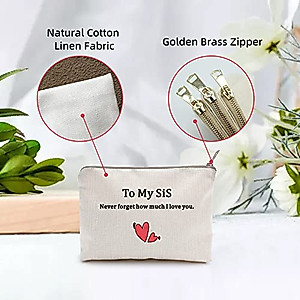 Valentines Day Gifts for Her Makeup Bag, To My Mom, Never Forget How Much I Love You. Mom gifts, Mothers Day Gifts for Mom, Toiletry Bag, Gifts for Mom