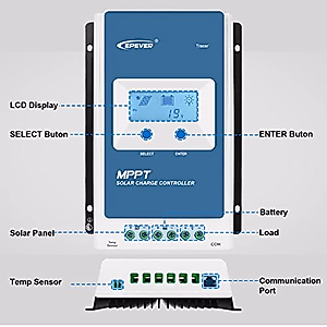 EPEVER 40A MPPT Solar Charge Controller 12V 24V Auto Max Input 100V Charger Controller Common Negative Grounded Solar Panel Regulator for Lead-Acid Lithium AGM Battery (Tracer4210AN)