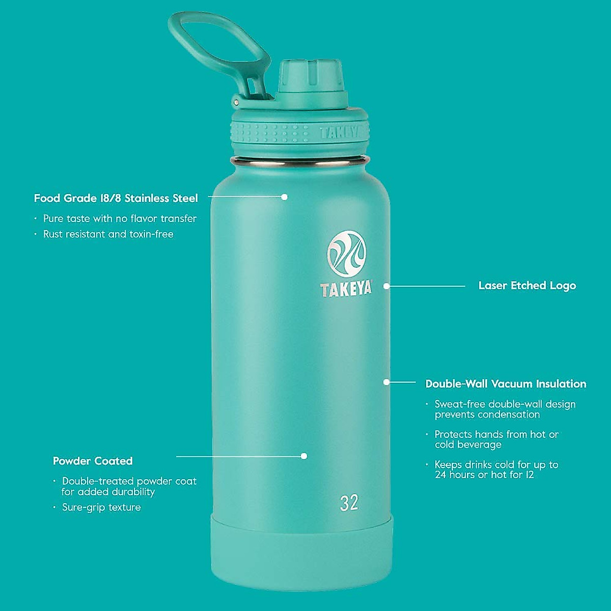 Takeya Actives 24 oz Vacuum Insulated Stainless Steel Water Bottle with Spout Lid, Premium Quality, Teal