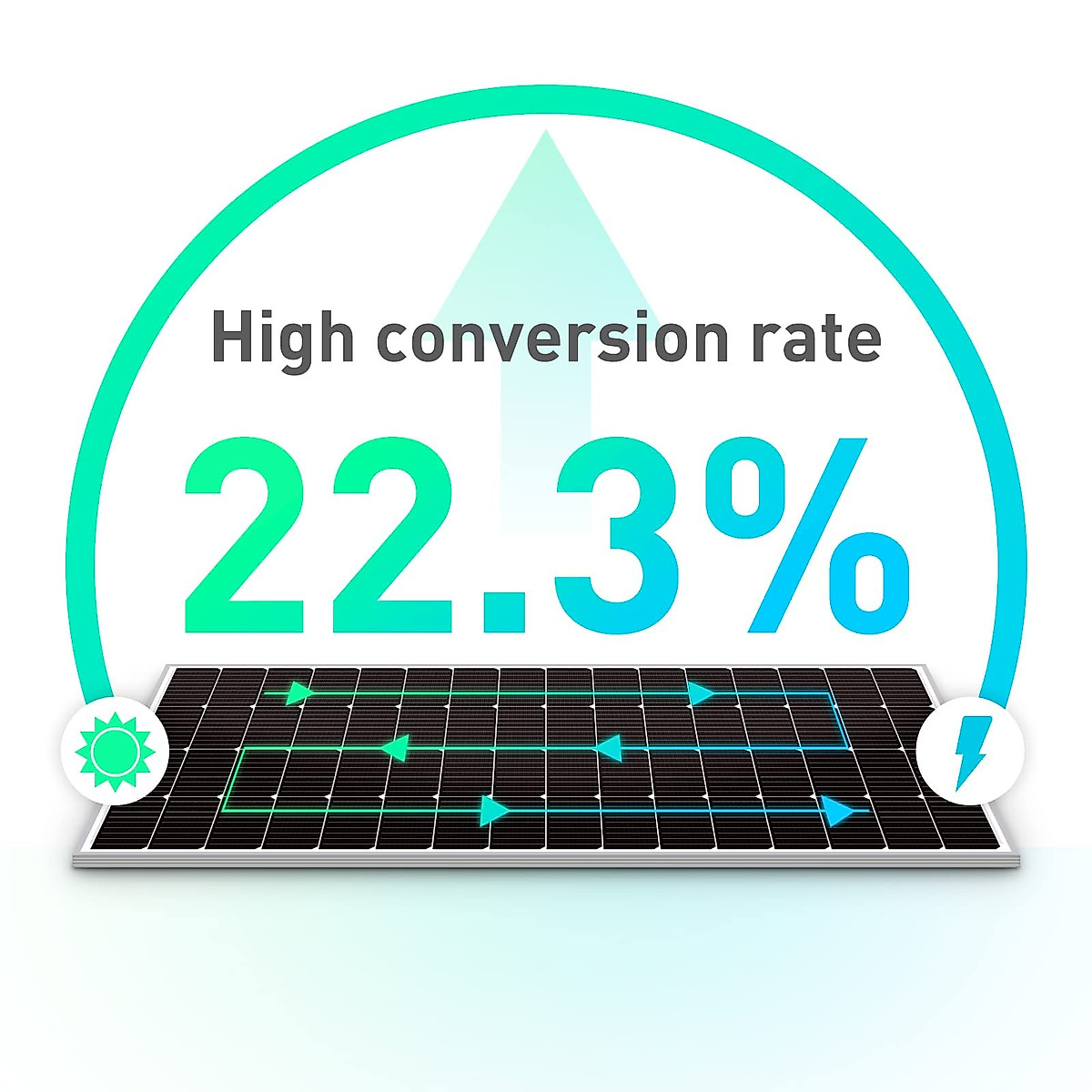 Newpowa 9BB Cell 200W Monocrystalline 200 Watt 12V Solar Panel High Efficiency Mono Module RV Marine Boat Off Grid