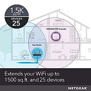 NETGEAR WiFi Range Extender EX5000 - Coverage up to 1500 Sq.Ft. and 25 Devices, WiFi Extender AC1200