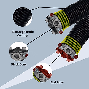 Garage Door Torision Springs Replacement (Pair - Bundle, 207x2x25)