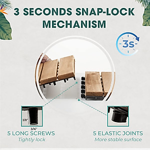 Idzo Interlocking Deck Tiles - 20PCS Waterproof Acacia Wood Patio Tiles, Flooring Tiles for Both Indoor and Outdoor - Decking 2 Style 12 Slats and 6 Slats, Golden Teak, 12 x 12 x 0.9 inches