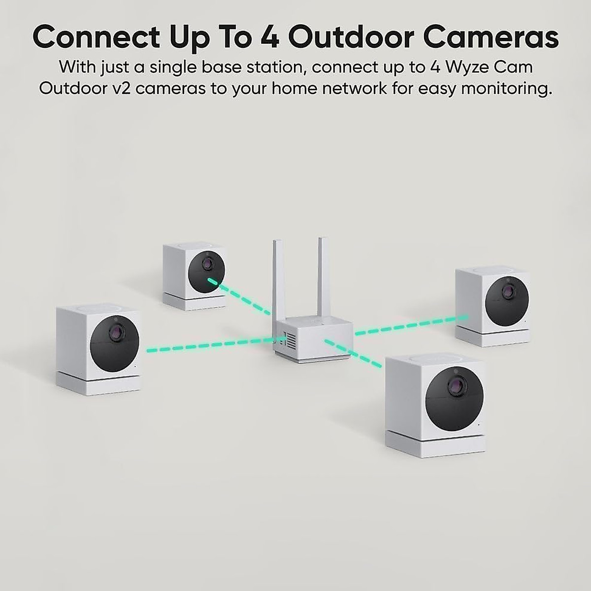 Wyze Cam Outdoor Starter Bundle v2 (1 Camera + Base Station) - 1080p HD Wireless Home Security Camera, Battery-Powered, IP65 Rated, Color Night Vision, 2-Way Audio, Compatible with Alexa & Google
