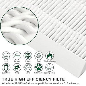 Bedavol 4 Pack Febreze Air Purifier Filter Replacement for FRF102B - Compatible with Honeywell U Filter HRF201B - Fits Honeywell Tabletop & Tower HHT270, HHT290 Series