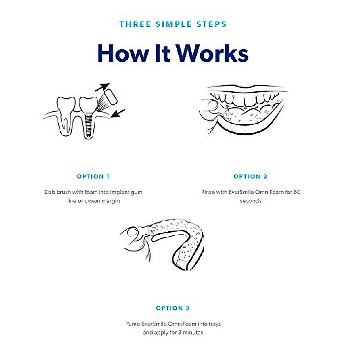 EverSmile OmniFoam Dental Cleaner for Implants, Crowns, and Bridges - Implant Cleaner - Crowns Cleaner - Bridges Cleaner - Dental Crown Cleaner (50 mL) (1 Pack)