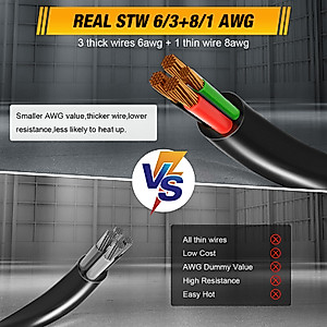 This Hill 50 Amp Generator Cord with Inlet Box, 20FT RV Extension Cord Heavy Duty STW 6/3+8/1 AWG, 125V/250V NEMA14-50P/SS2-50R Generator Extension Cord for Generator to House,Twist Lock Connector
