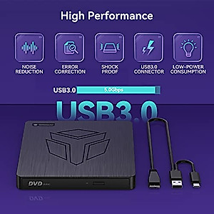 Yottamaster External CD/DVD Drive USB 3.0 CD Burner with SD/TF Card Reader and 2 USB-A Ports, Portable CD/DVD +/-RW Drive/DVD Player for Laptop Desktop PC [P-CD06]