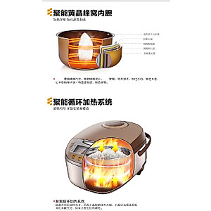 Midea Micom Rice Cooker, Digital Multi-Functional Ricer Cooker/Steamer, Brown Rice, Slow Cooker (White, 3L/5.5Cup)