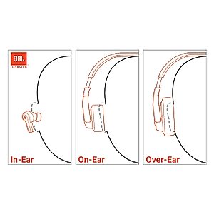 JBL Tune 660NC wireless with Active Noise Cancelling, up to 55 hours battery, microphone for call, foldable and comfortable, Android and iOs compatible (Blue)