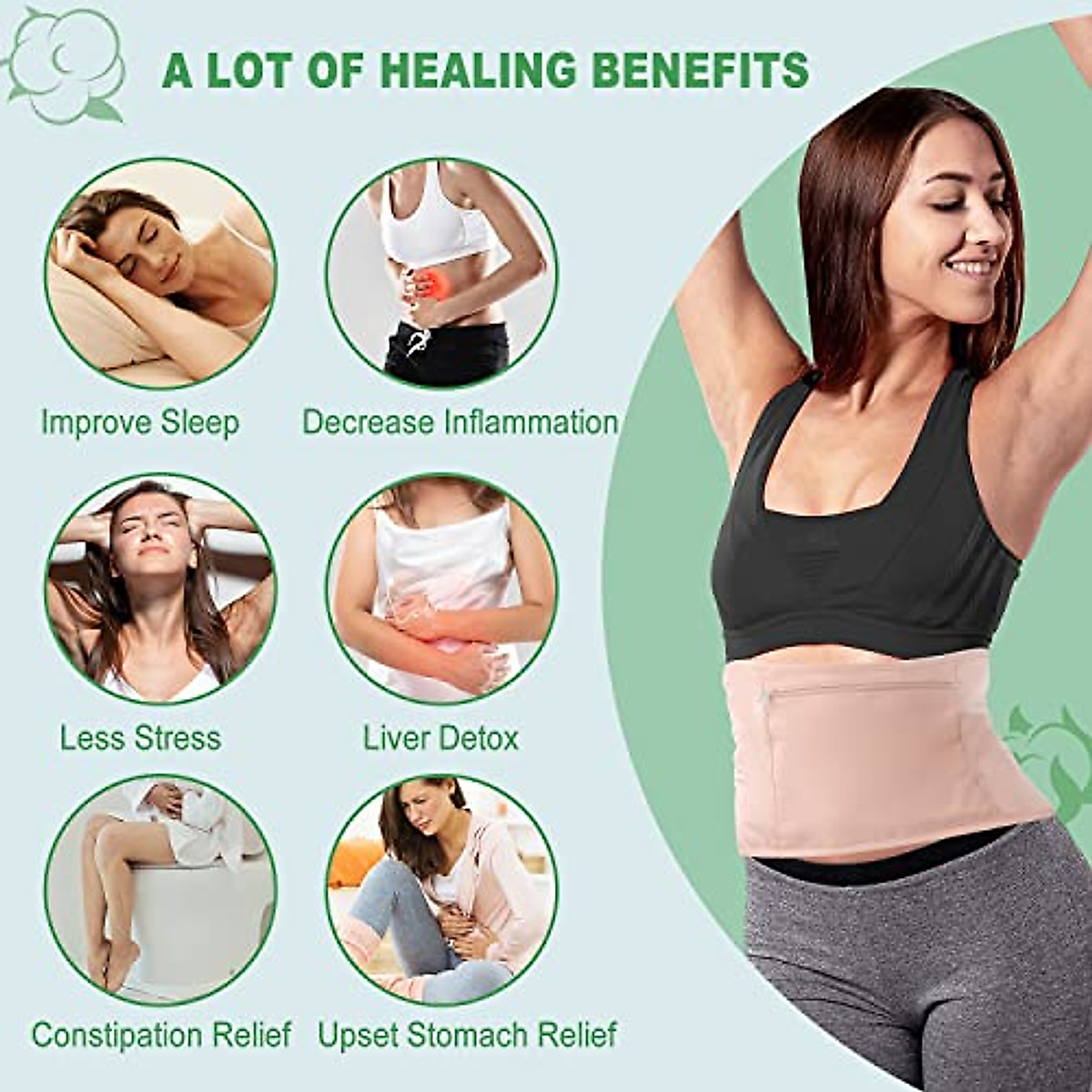 Castor Oil Pack, DEROWN Castor Oil Packs for Liver Detox, Less Mess Made of Organic Cotton Flannel & Waterproof PUL, Reusable Massage Castor Oil Pack Kit with Anti Oil Leak Design (Oil Not Included)