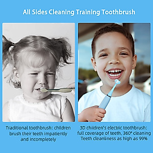 Sunartec Kids Electric Toothbrush, Six-Sided Inside and Outside Cleaning Rechargeable Sonic Toothbrushes with Timer &2 Brush Heads & Four Cleaning Modes, Training Brushing Teeth for Kids Gifts(Blue)