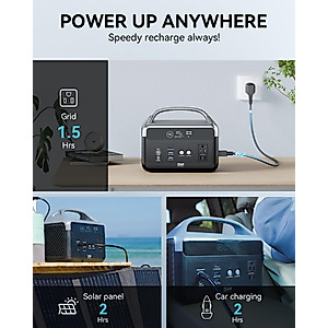 DaranEner Portable Power Station 56000mAh, 179.2Wh LiFePO4 Battery Backup w/ 2 300W (Peak 600W) AC Outlets, 1.5hrs Fast Charging, Power Bank for Hurricane Emergency/Outdoor Camping/RVs/Home Use