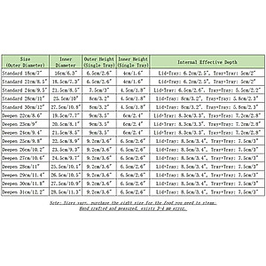 Hcooker Deepen 3 Tier Kitchen Wood Steamer with Stainless Steel Banding for Asian Cooking Buns Dumplings Vegetables Fish Rice