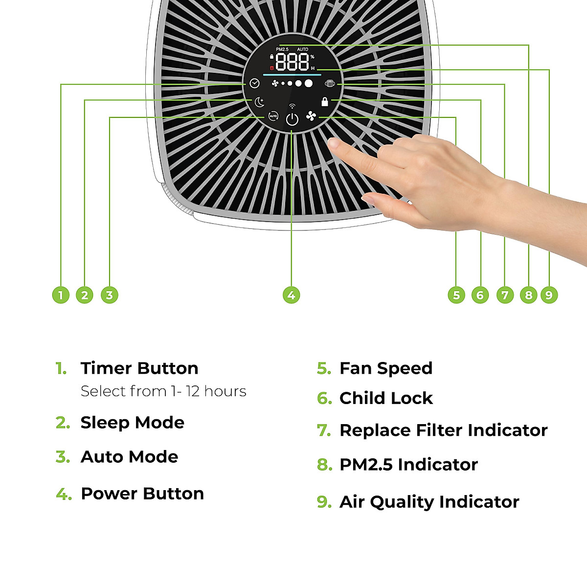 Air Purifiers for Home, Large Room Covers 1500 Ft², H13 Medical Grade True HEPA Air Filter, Ideal for Allergies, Cat, Dog, Pet, Hair, Pollen, Smoke, Dust, Bedroom Air Filter, WiFi, InvisiClean Bella